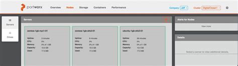 Easily Spin Up A Portworx Cluster With PX Central Portworx