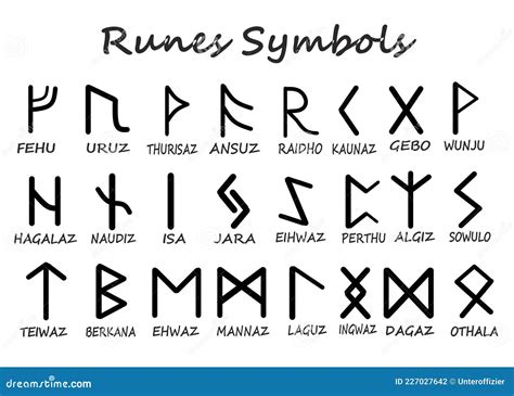 The Runes Symbols Alphabets Of The Germanic Language White Backdrop