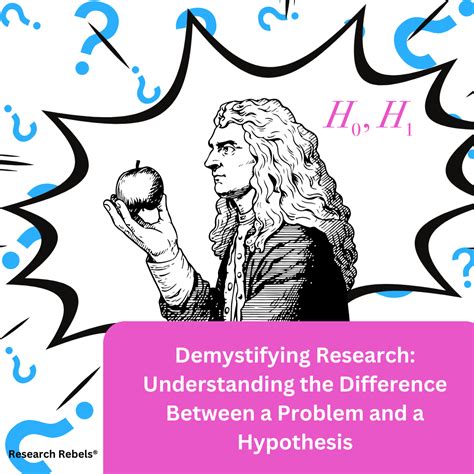 demystifying research understanding the difference between a problem