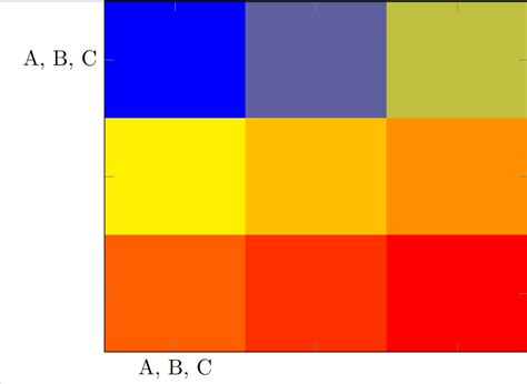 Javascript Datatables Cant Get Table Strings Translated Dynamically Stack Overflow