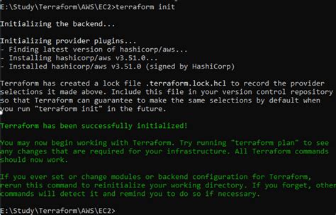 Terraform Aws Create Vpc A Comprehensive Step By Step Guide