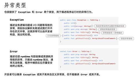 五年磨一剑,华为仓颉编程语言正式发布|附入门教程 Csdn博客 五年磨一剑,华为仓颉编程语言正式发布|附入门教程 Csdn博客