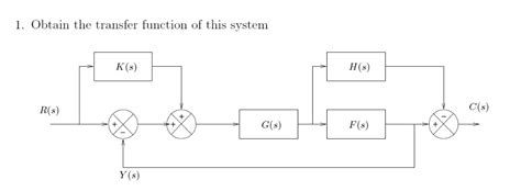Solved Obtain The Transfer Function Of This System