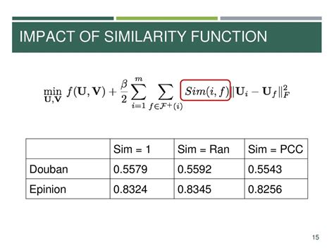 Recommender Systems With Social Regularization Ppt Download