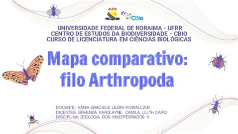 Pdf Filo Arthropoda Phylogeny Geographic Distribution External