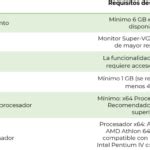 Cómo crear una base de datos en MySQL Workbench Guía paso a paso JMJ INFORMÁTICO