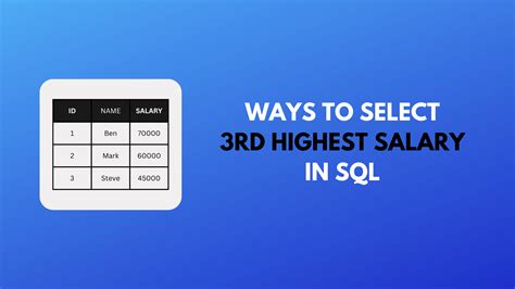 Rd Highest Salary From Employee Table Sql Infoupdate Org