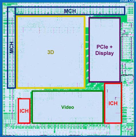 Intel Graphics Media Accelerator Drivers For Windows Vista R