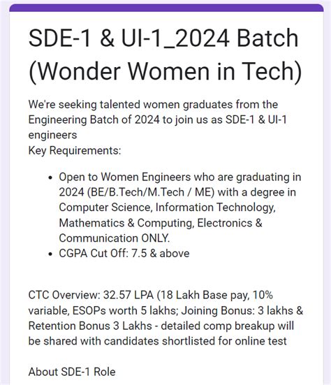 Flipkart Recruitment 2024 Hiring Software Engineer Bachelors Degree Wonder Women In Tech