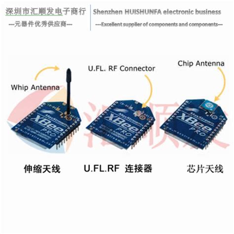 Xbee S2 S2c 2mw Zigbee Wireless Data Transmission Vicedeal