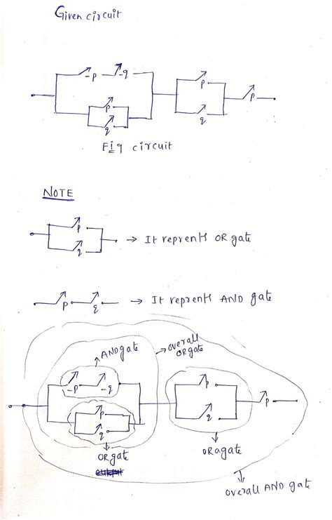answered ³ d Р [pa~y pv₁] v pvq₂ v p bartleby