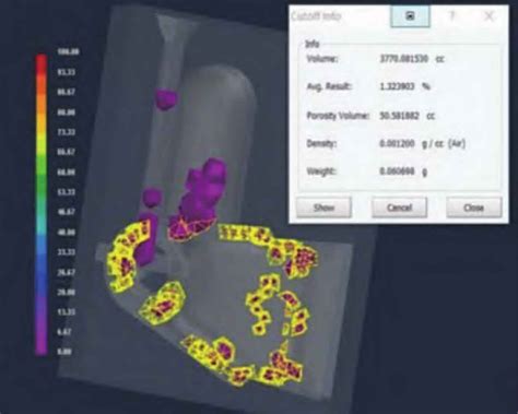 Numerical Simulation Of Sand Casting Pouring Process For Shell Steel Castings Zhy Casting