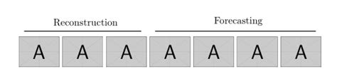 Tikz Text Not Aligned Vertically And How To Center Text Tex