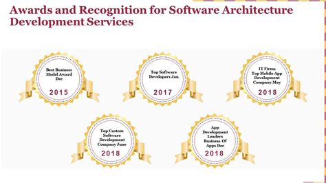 Awards And Recognition For Software Architecture Development Services Presentation Graphics