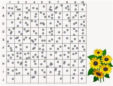 Bio Blog Field Sampling Lab