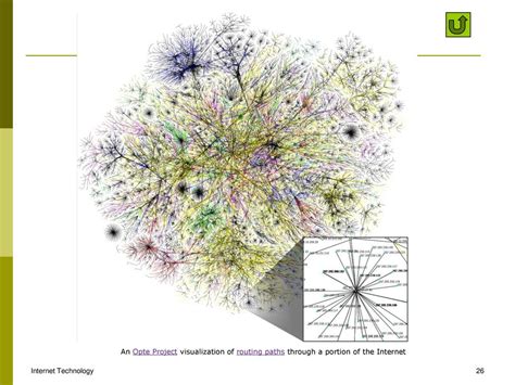 Course Overview Internet Technology Ppt Download