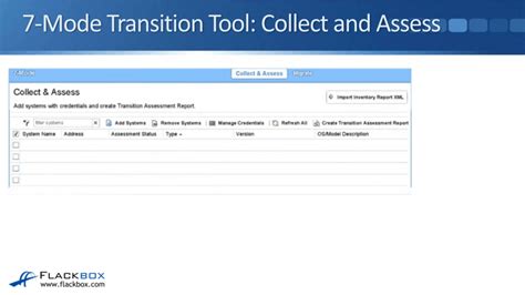 netapp 7 mode migration flackbox
