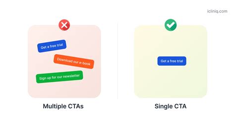 Three Points To Boost Your Conversion Rate