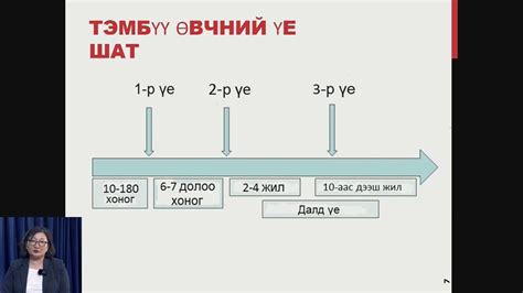 Тэмбүү өвчний эрт илрүүлэг Youtube