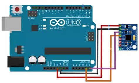 How To Use A Gyroscope Sensor In Arduino