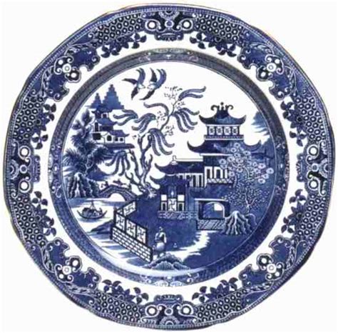 Willow Pattern Alchetron The Free Social Encyclopedia