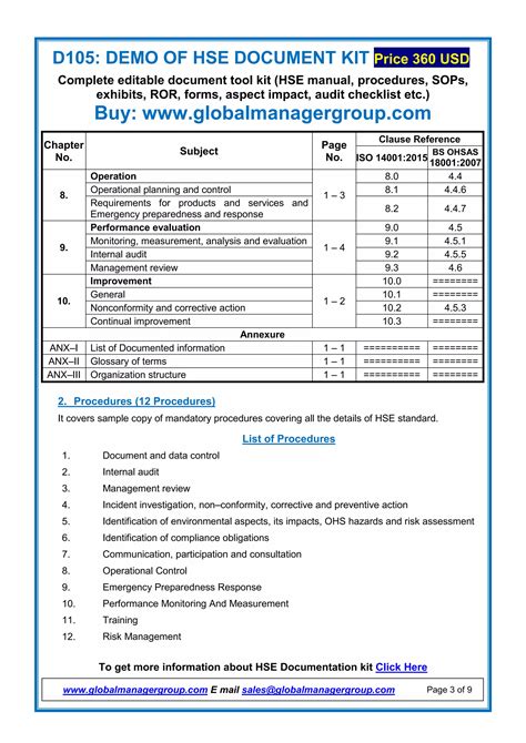 Integrated Hse Documentation Kit Pdf