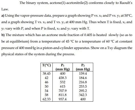 solved the binary system acetone 1 acetonitrile 2