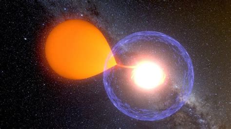 Astronomers Discover New Class Of Cosmic X Ray Sources