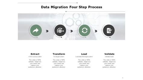 data migration four step process ppt powerpoint presentation show pictures
