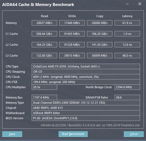 Cache And Memory Benchmark Bug Or Benchmarking System Performance AIDA64 Discussion Forum