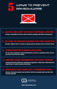 Ways To Prevent Ransomware CyberQuote Pte Ltd Global