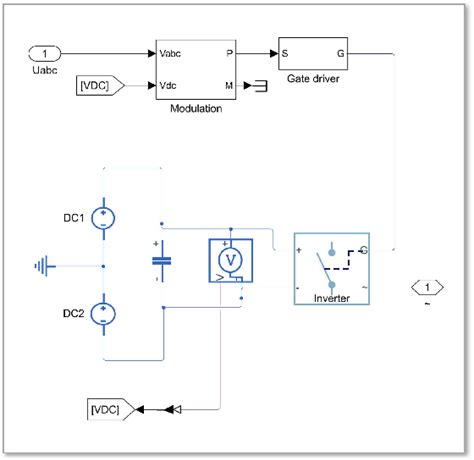 Figure 19 From Comparative Modeling And Analysis Of Emt And Phasor Rms Grid Forming Converters