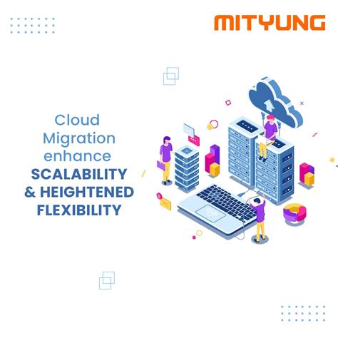 Cloudmigration Scalability Flexibility Digitaltransformation