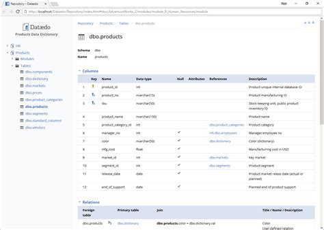 discover and document database table relationships foreign keys dataedo tutorials