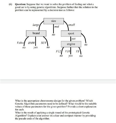 Solved Question Suppose That We Want To Solve The Chegg Com