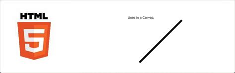 Html5 Canvas Line Html5 Canvas Line Examples