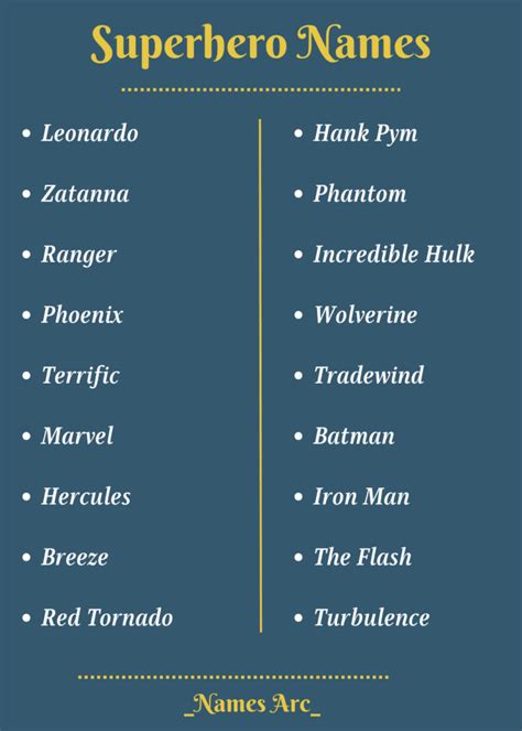 400 Unique And Best Superhero Names Namesarc