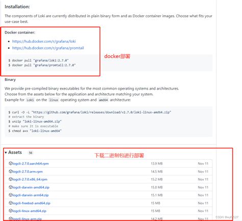 轻量日志收集系统loki 设置loki存储时长 csdn博客
