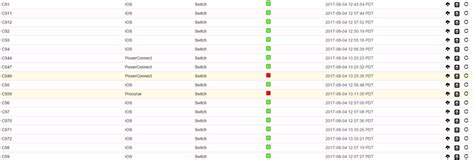 Oxidized Tips And Tricks Config Management Omgwtfbbq