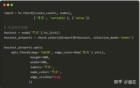 怎么用 Python 绘制这样的图？ 知乎
