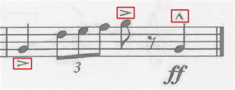 Saxophone Articulation Interpreting Symbols Music Practice