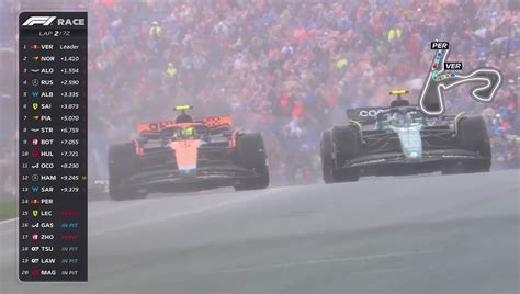 Domain Adapt 2 Semantic Segmentation Model By My Workspace