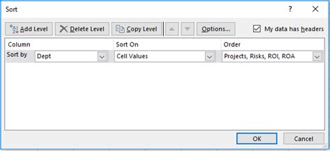 Excel Custom Sort — Excel Dashboards Vba