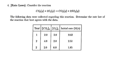 Solved 4 [rate Laws] Consider The Reaction