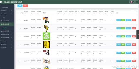 Nodejs毕设 承德学院校园招聘服务系统 论文程序 Csdn博客