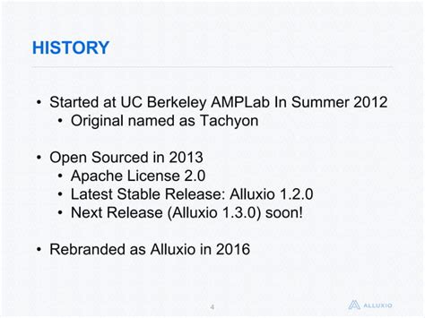 Alluxio Formerly Tachyon Open Source Memory Speed Virtual