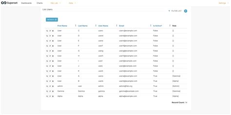 [sip 82] Improving Superset Theming · Issue 20159 · Apache Superset · Github