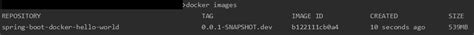 Create Docker Image Of Spring Boot Microservices Using Fabric8 Maven Plugin Javabypatel Data
