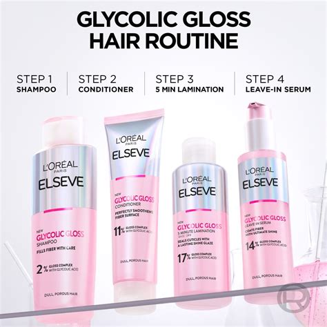Loréal Paris Elseve Glycolic Gloss серум без отмиване за подсилване и блясък на косата Notinobg