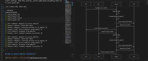 The Changes Are Showing Up In The Visual Studio Code Privew File But Not In The Chrome Or Any